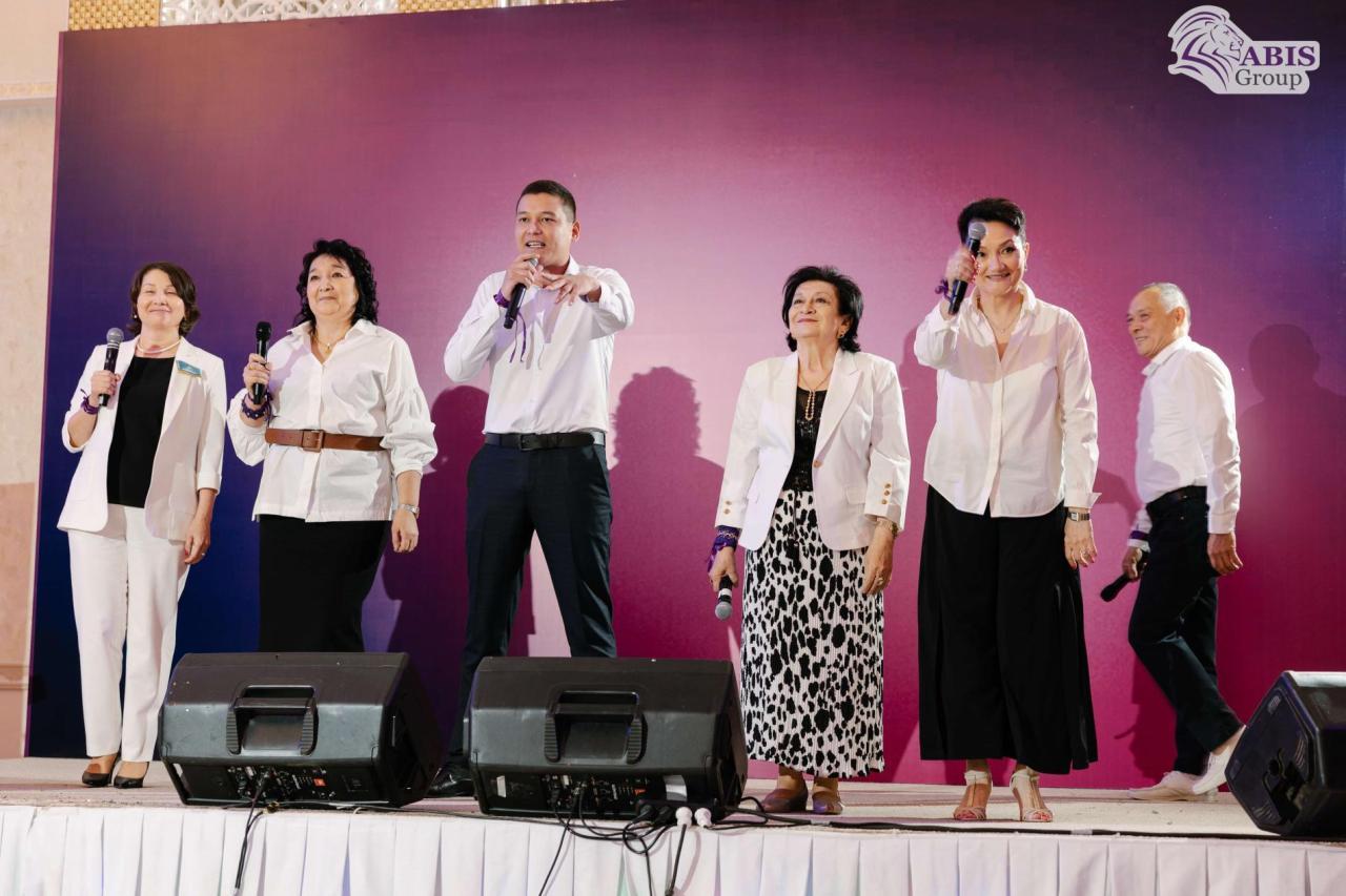 День рождения ABIS Group - блог